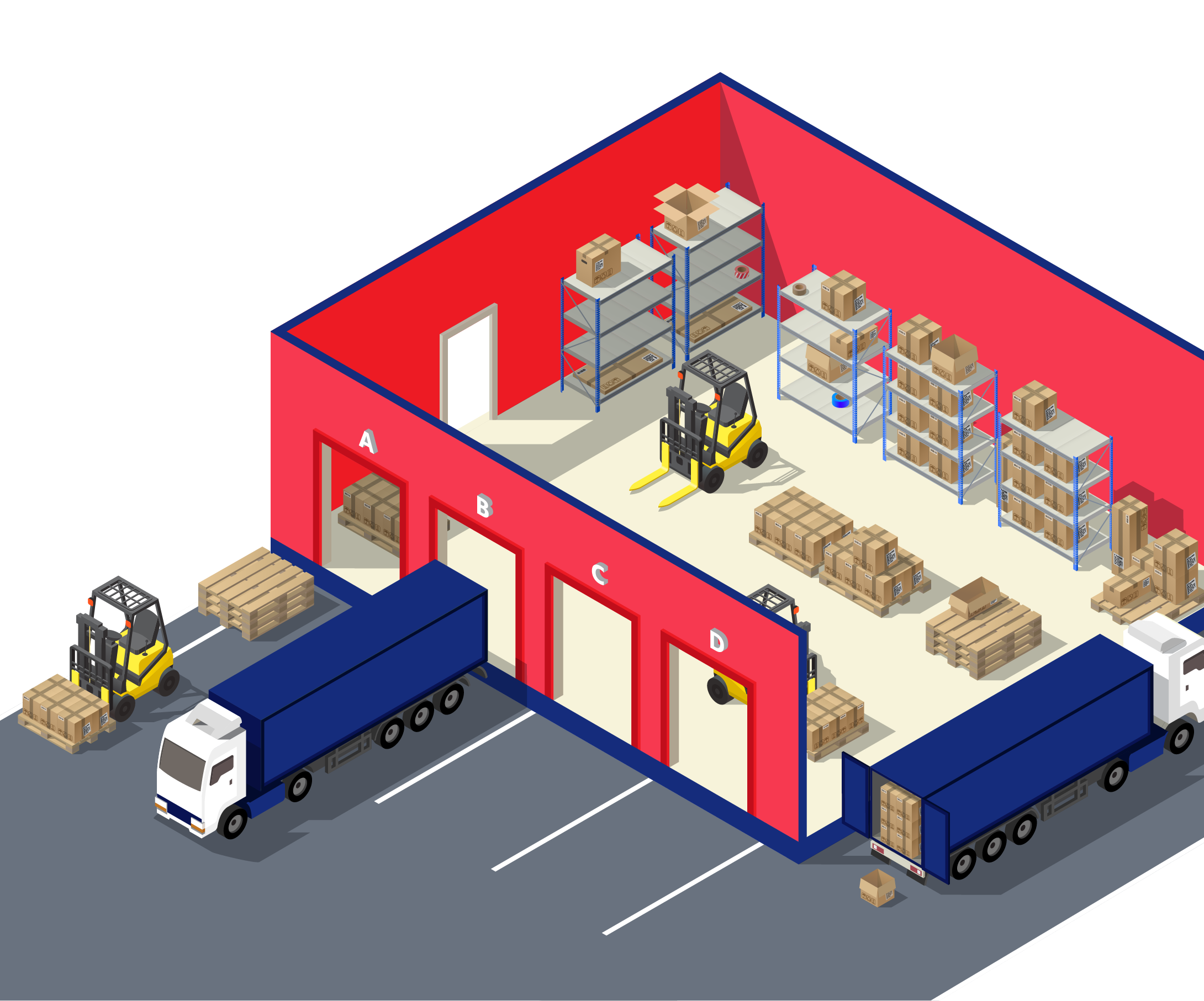 Warehouse Management System